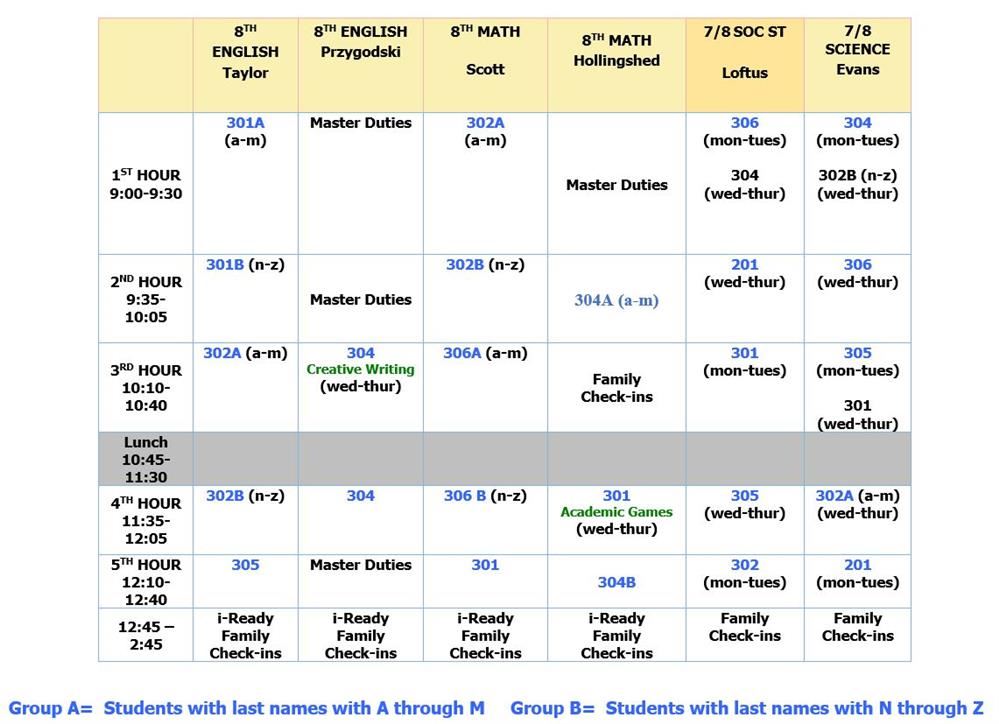 Distance Learning / Student Schedules